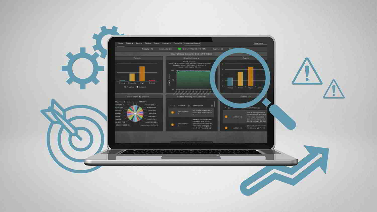 Managed IT Services Indiana Info